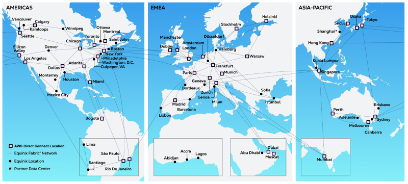 Aws Data Center Locations