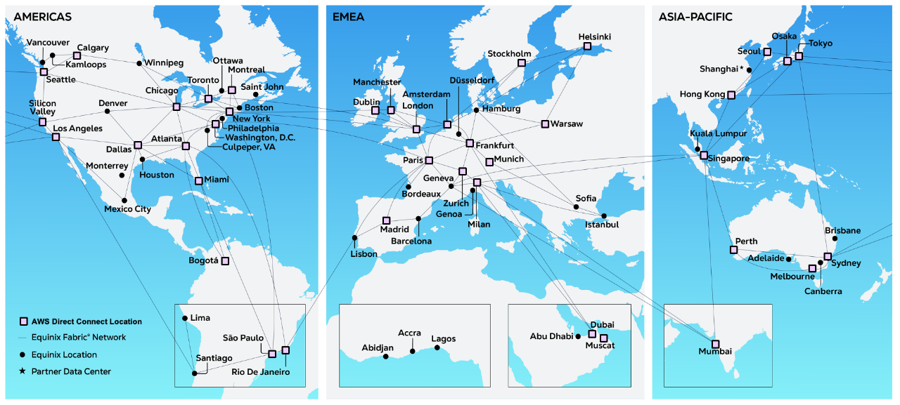 AWS Direct Connect | Global Interconnection Platform | Equinix