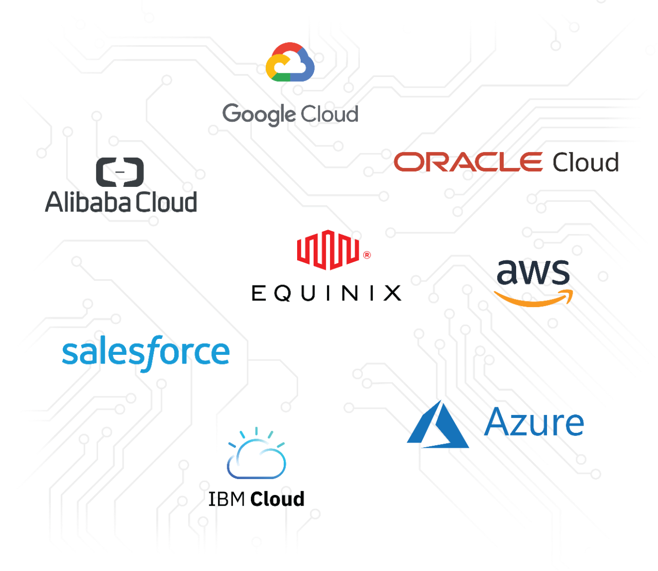 Equinix Fabric® – How digital business connects | Equinix Digital Services