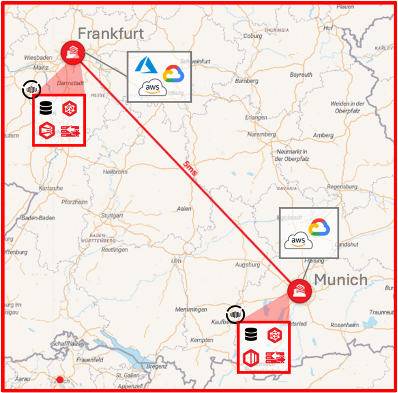 Data Sovereignty And Security Reference Designs Equinix Solutions